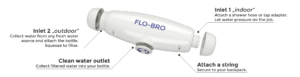 Flo-Bro One - Flo-Bro